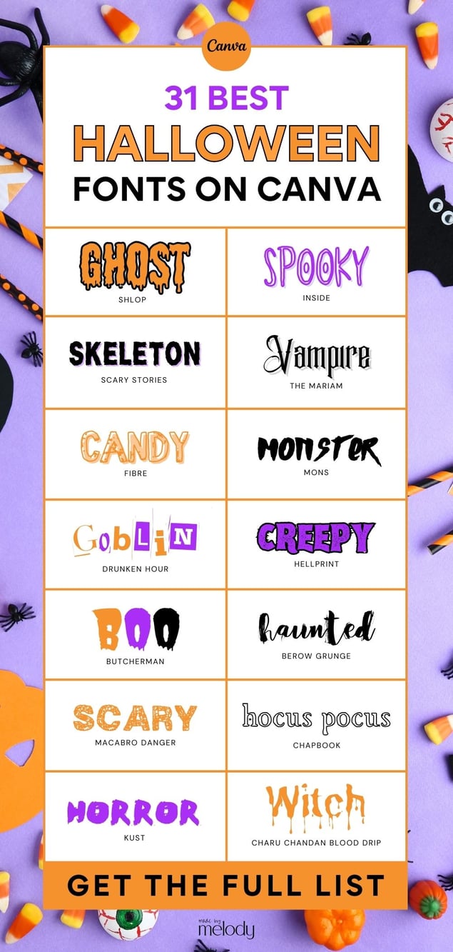 31 Spooky Halloween Fonts on Canva to Haunt Your Designs